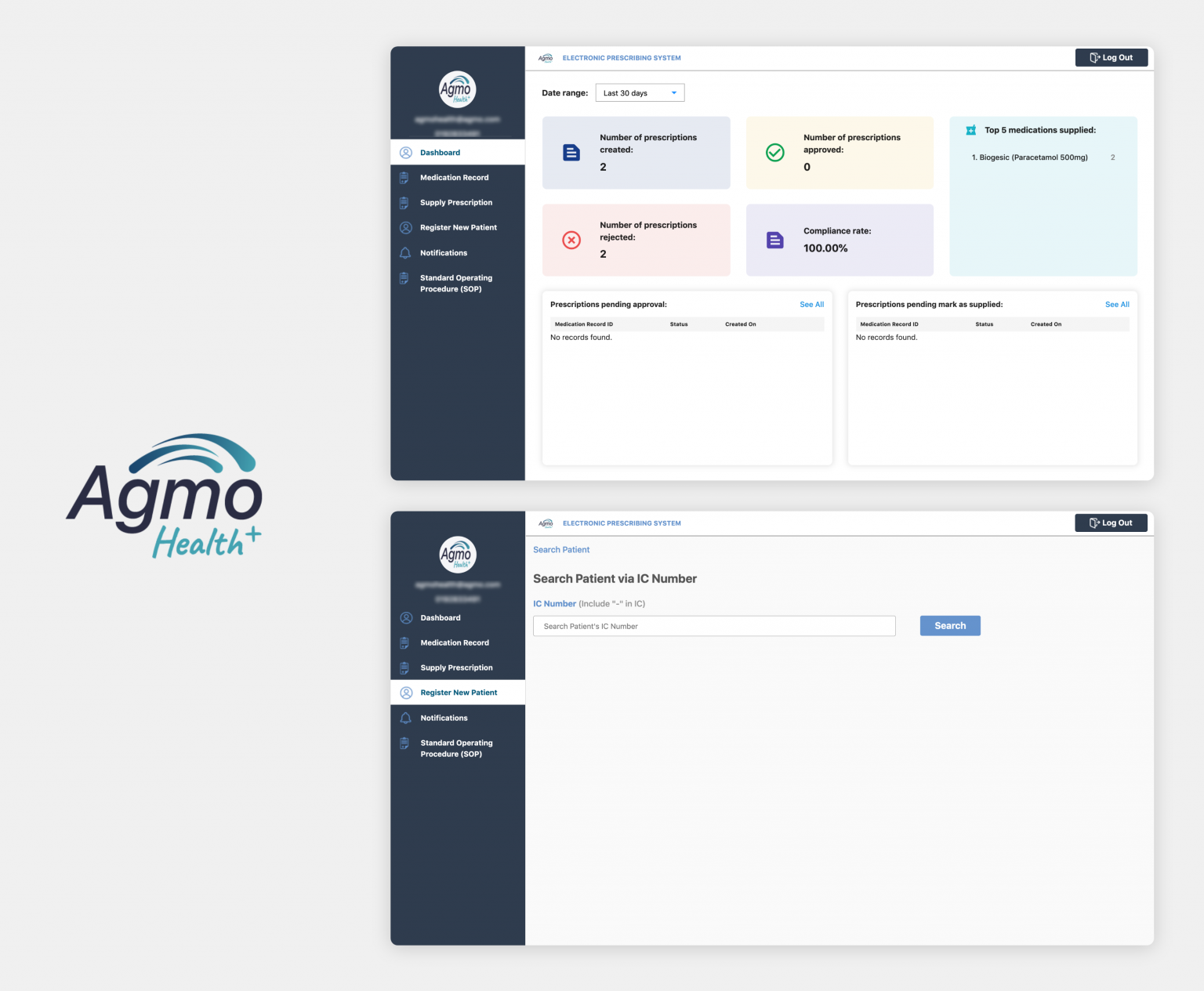 About Us – Agmo Group